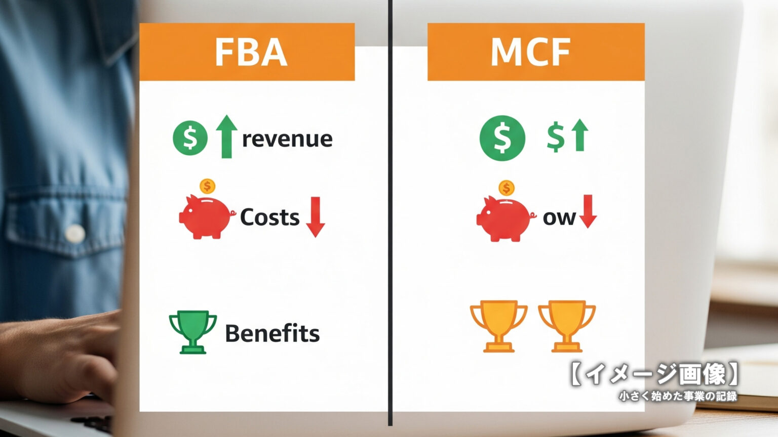 Amazon MCFとFBAの違いと併用メリットを徹底解説！